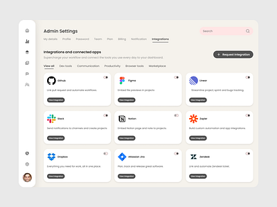 Integrations settings page — Dashboard Admin Web UI by Mochammad S. Arif on Dribbble