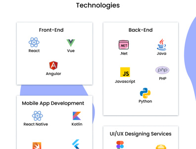 land by Reaz Uddin on Dribbble