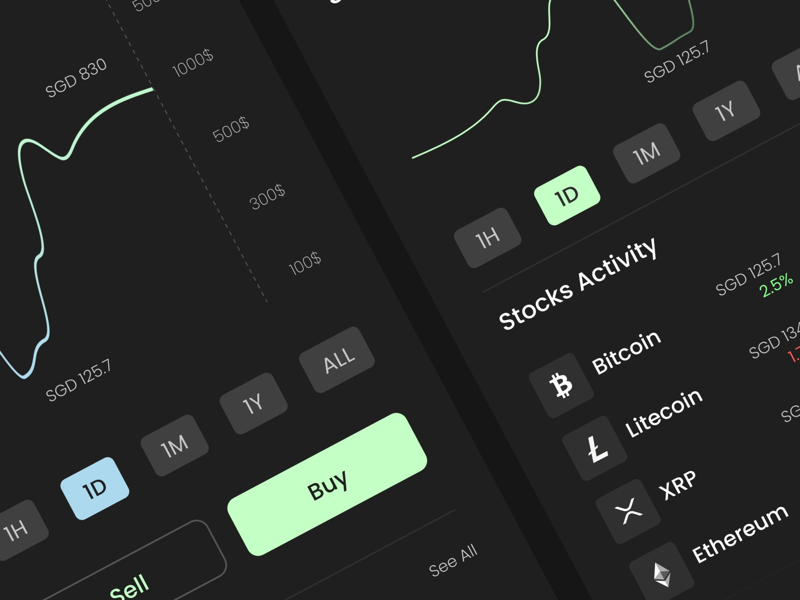 Stock Market App by Zainah Damrawi on Dribbble