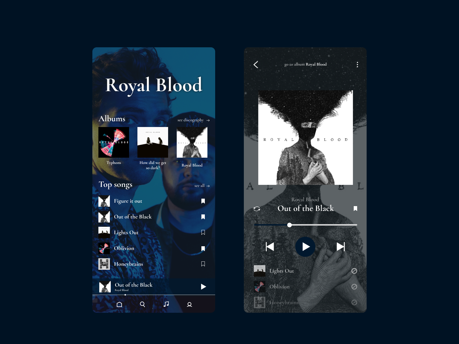 Daily UI #009 - Music Player by Olena Fedets on Dribbble