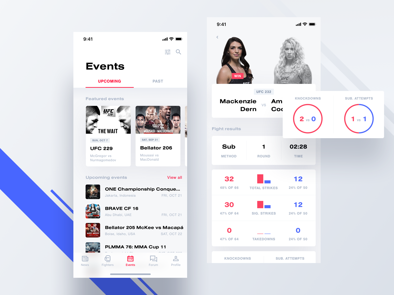 Flutter Ui Development By Samuel Mccagg Dribbble