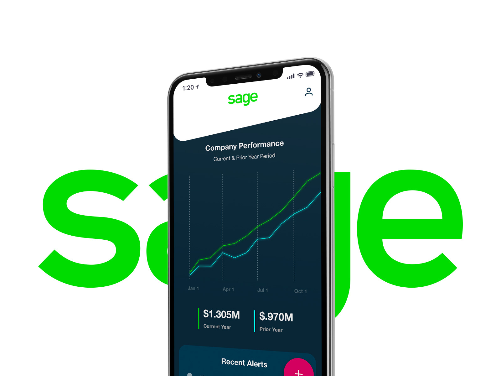 Sage Mobile Sales by Eric on Dribbble