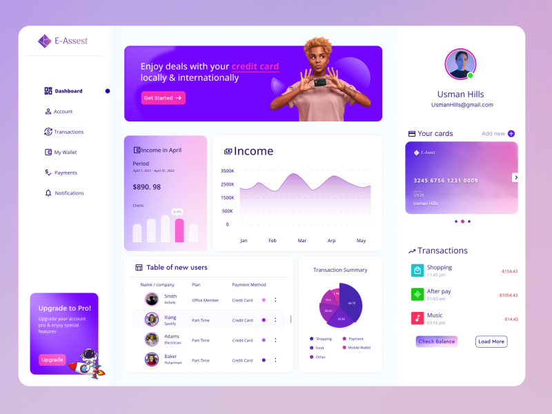 Dashboard UI design by Esha Chauhan on Dribbble