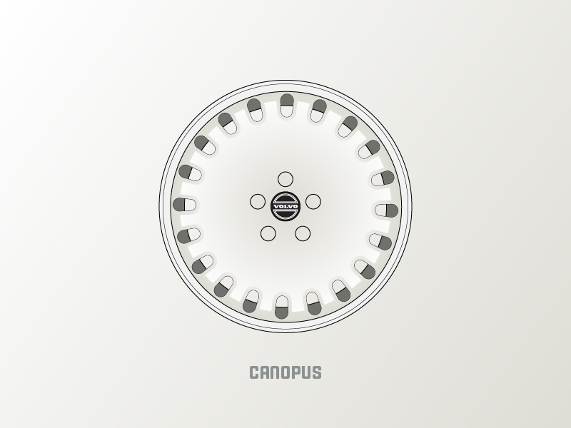 Volvo Wheels - Canopus by Zach Hallum on Dribbble