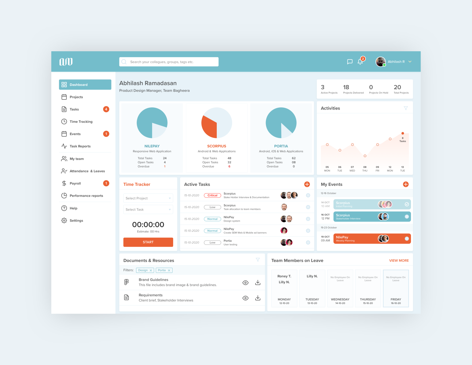 Team Dashboard by Abhilash Ramadasan on Dribbble