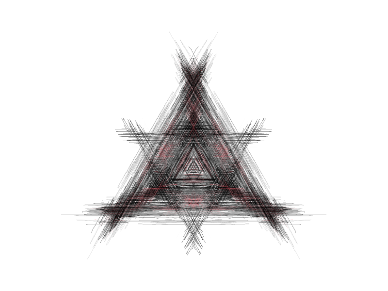 triangle-3axis by PDCETUBE on Dribbble