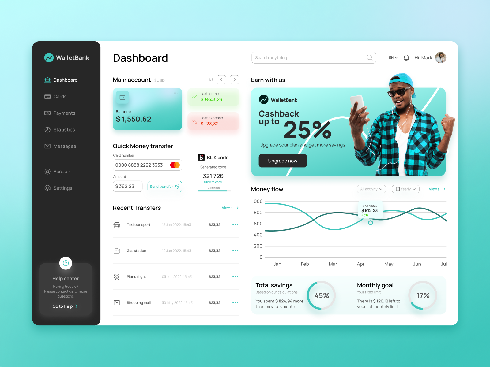 Bank account dashboard concept by Mateusz Mokrzycki on Dribbble