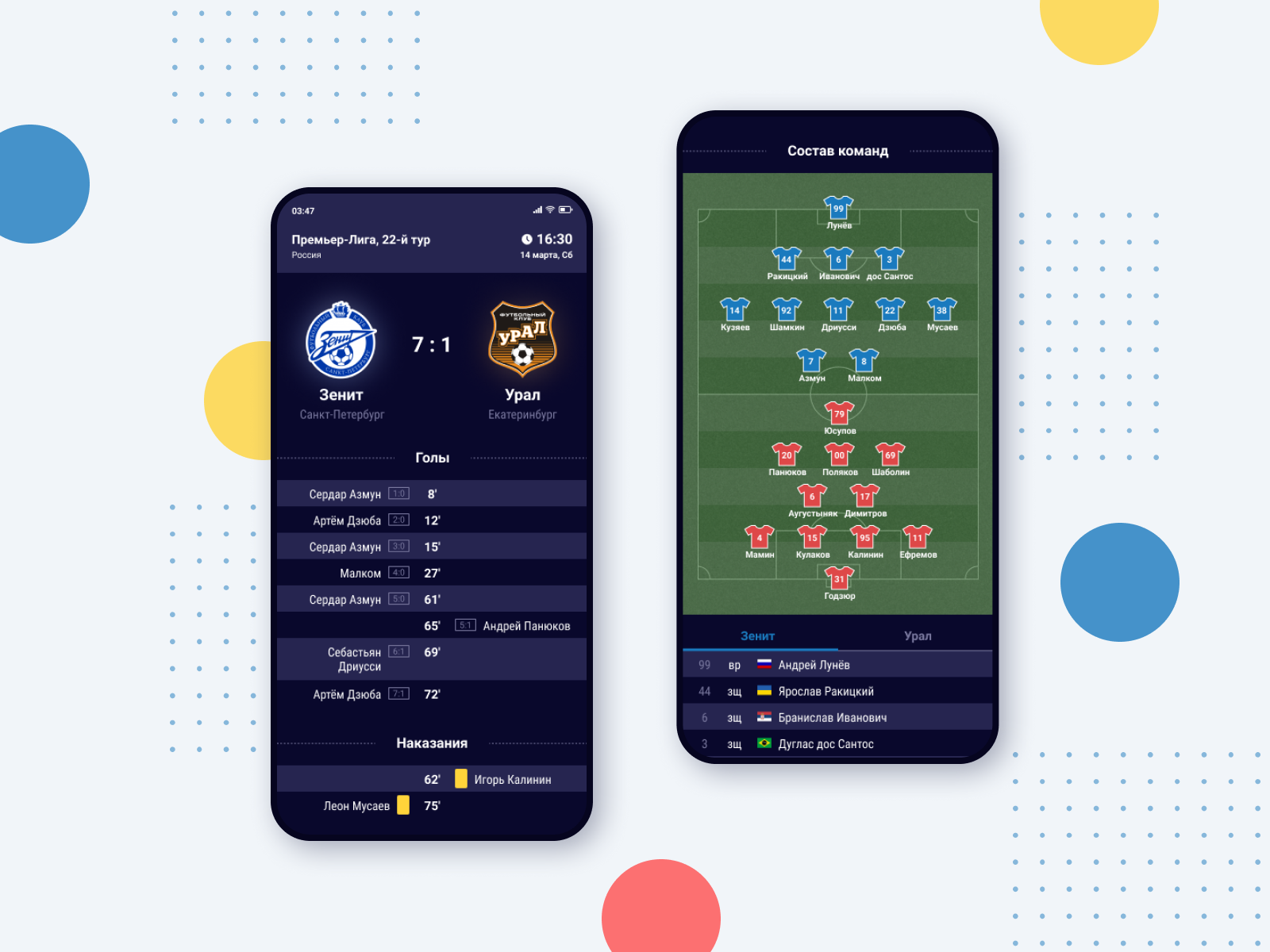 Soccer stats by Aleksandra Matveeva on Dribbble