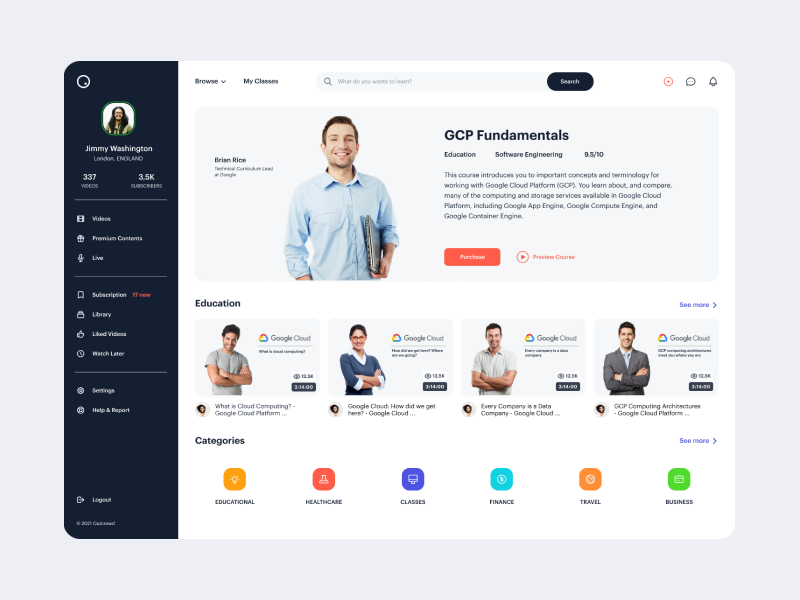 Streaming Dashboard by Artur on Dribbble