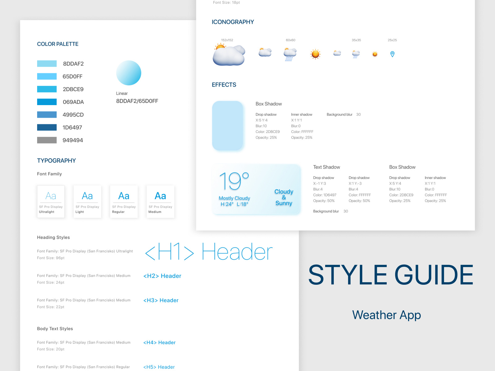 Style Guide by Svitlana Lazarenko on Dribbble