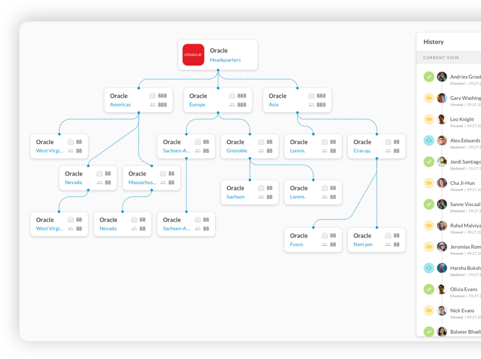 Hierarchy Management by Joana Villar on Dribbble