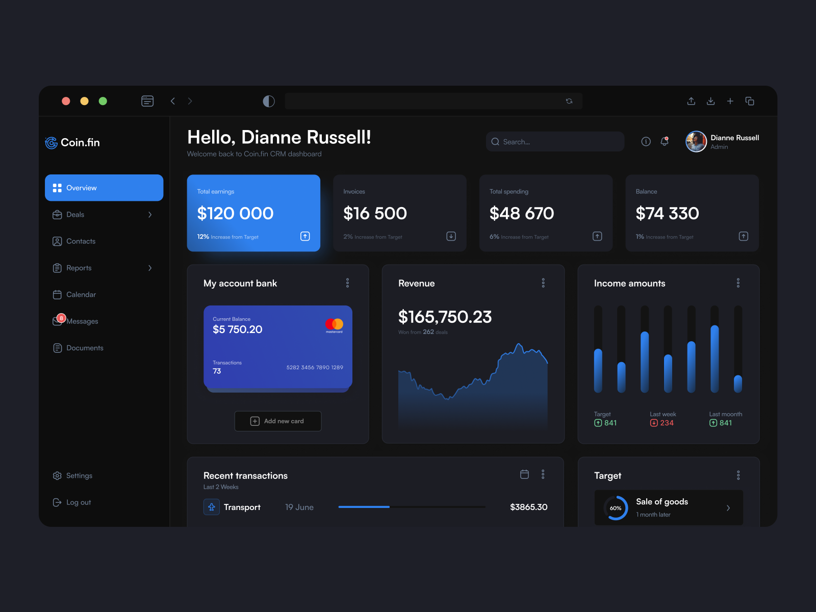 Financial management dashboard by Daria D. on Dribbble