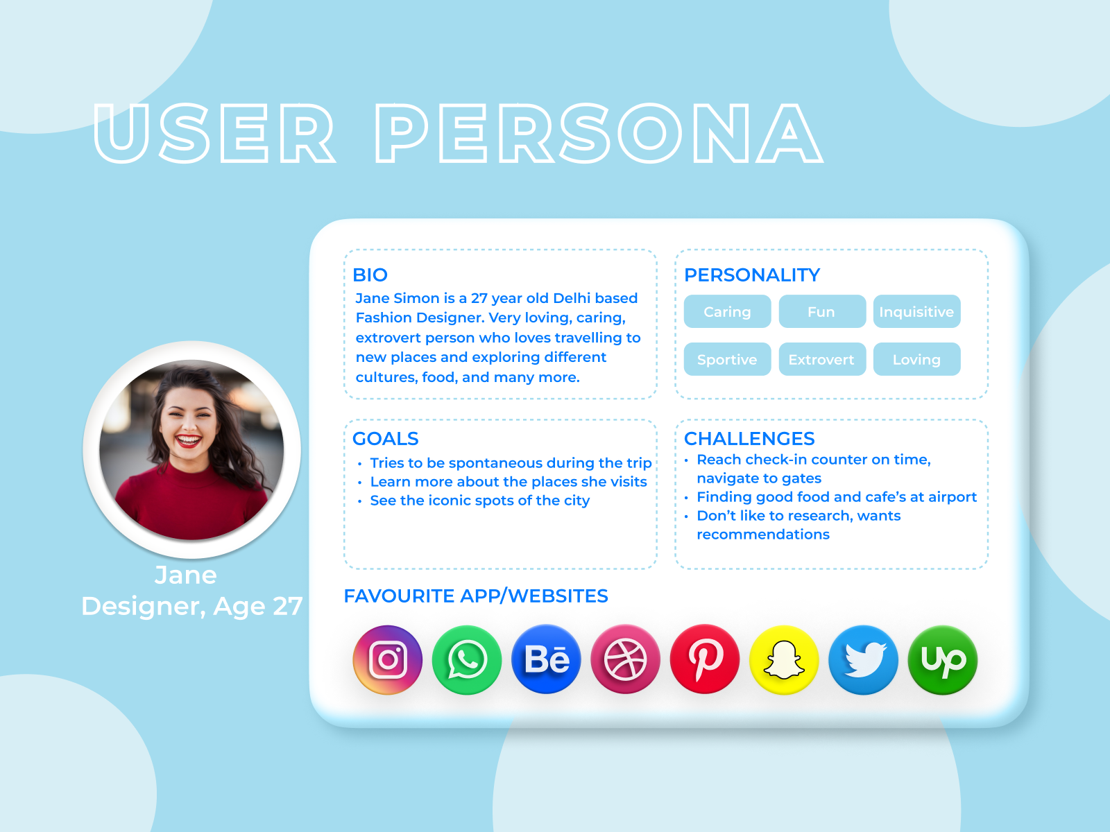 User Persona by Ritu Singh on Dribbble
