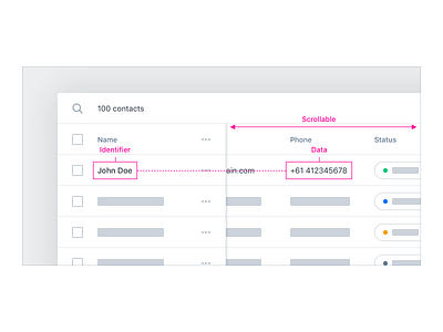 Sangwook Park | Dribbble