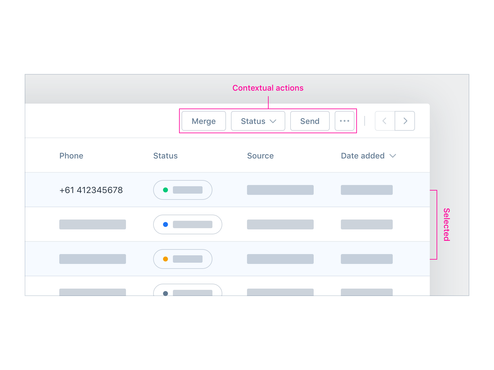 Data Table Ux Ui Contextual Actions By Sangwook Park On Dribbble