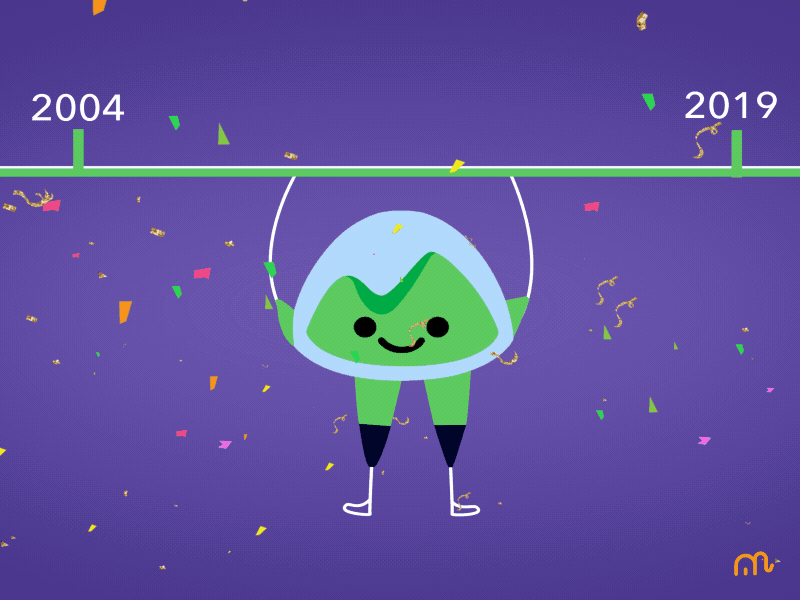 15 years of basecamp by Mypromovideos on Dribbble