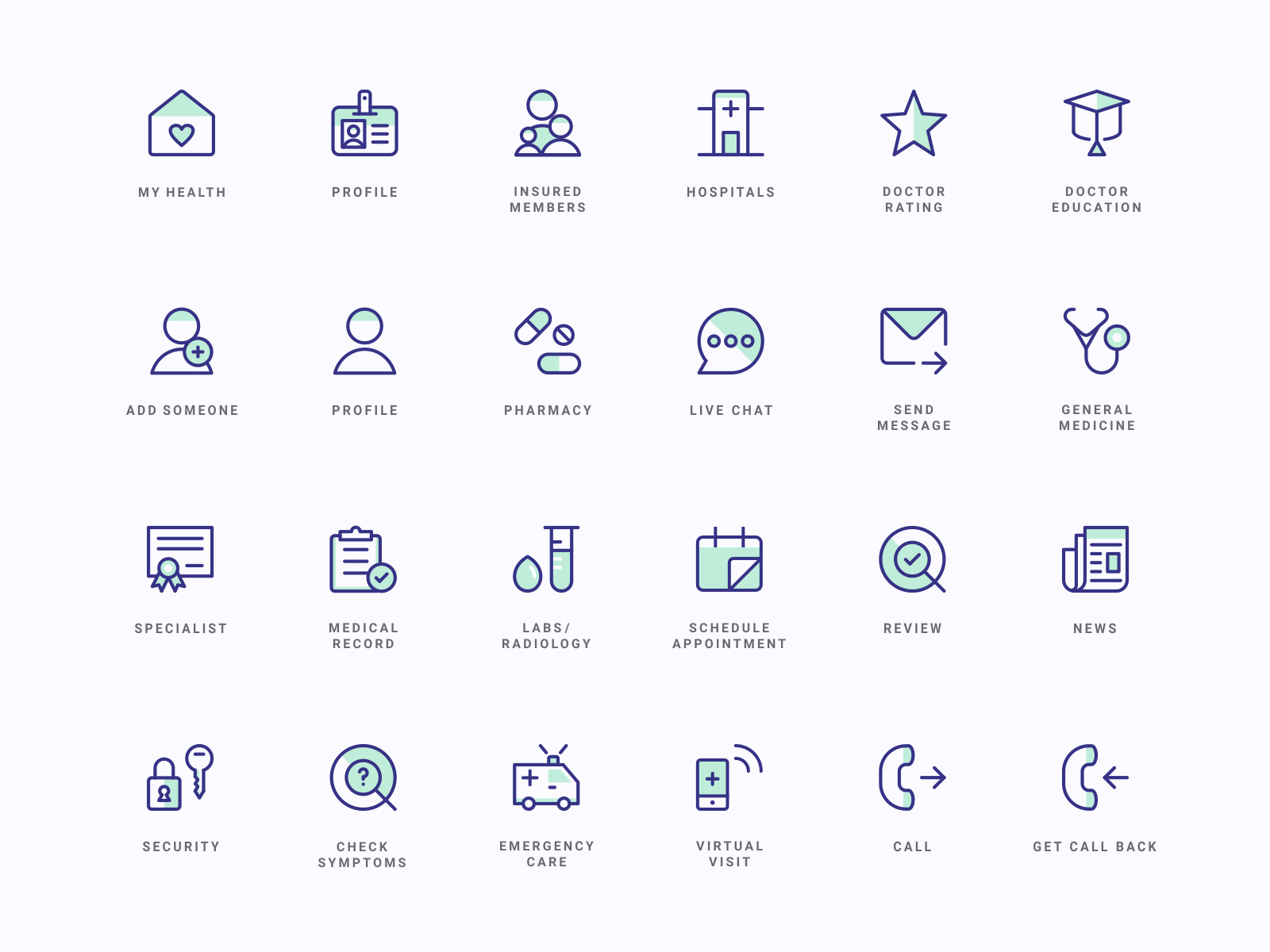 Patient tracker by Sneha Karmarkar | Dribbble