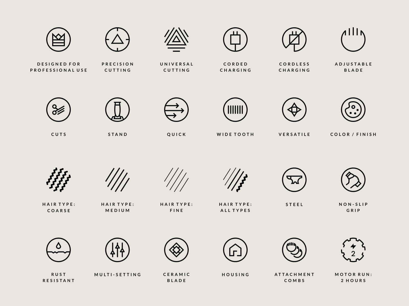 Andis Iconography by Anthony Gribben on Dribbble