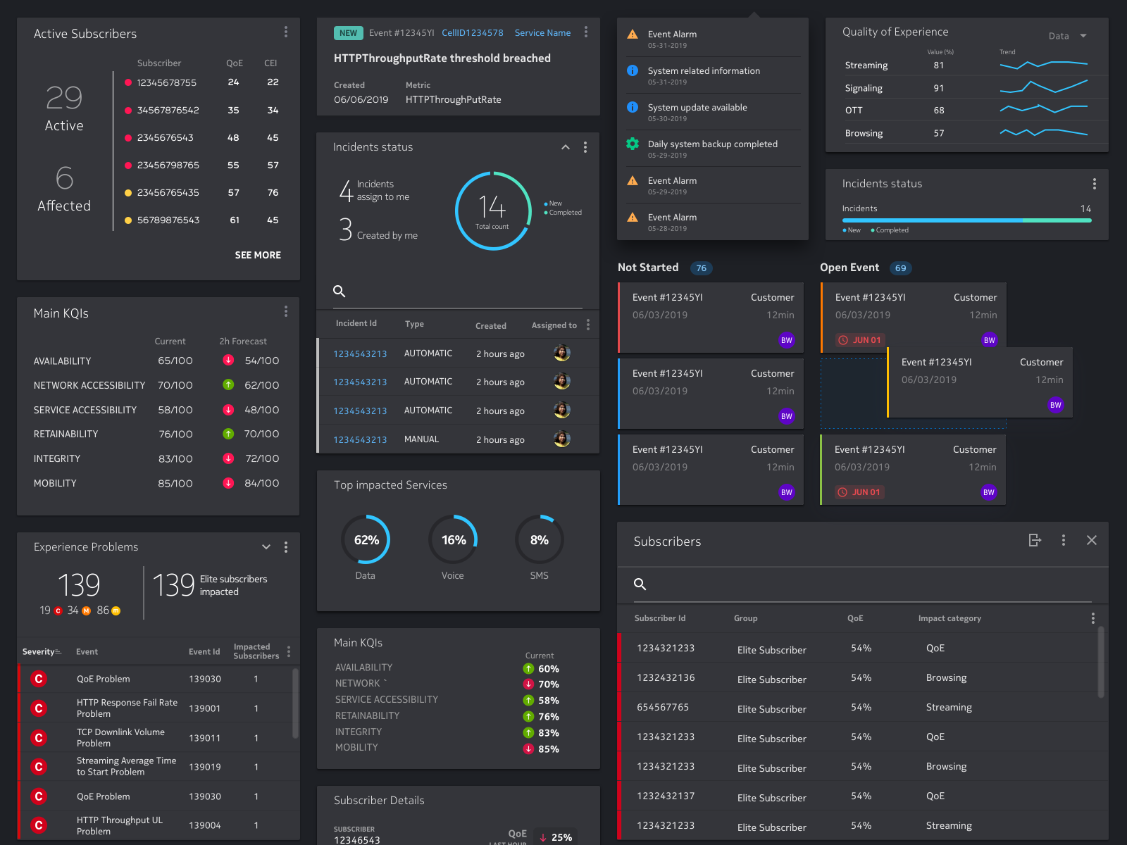 Dark Theme Design System by J Girton on Dribbble