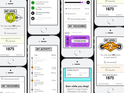 ASOS A- LIST USES GAMIFICATION TO BRING IN CUSTOMERS! – ALL THINGS ANI