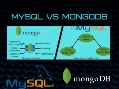MYSQL VS MongoDB by Riya Parashar on Dribbble