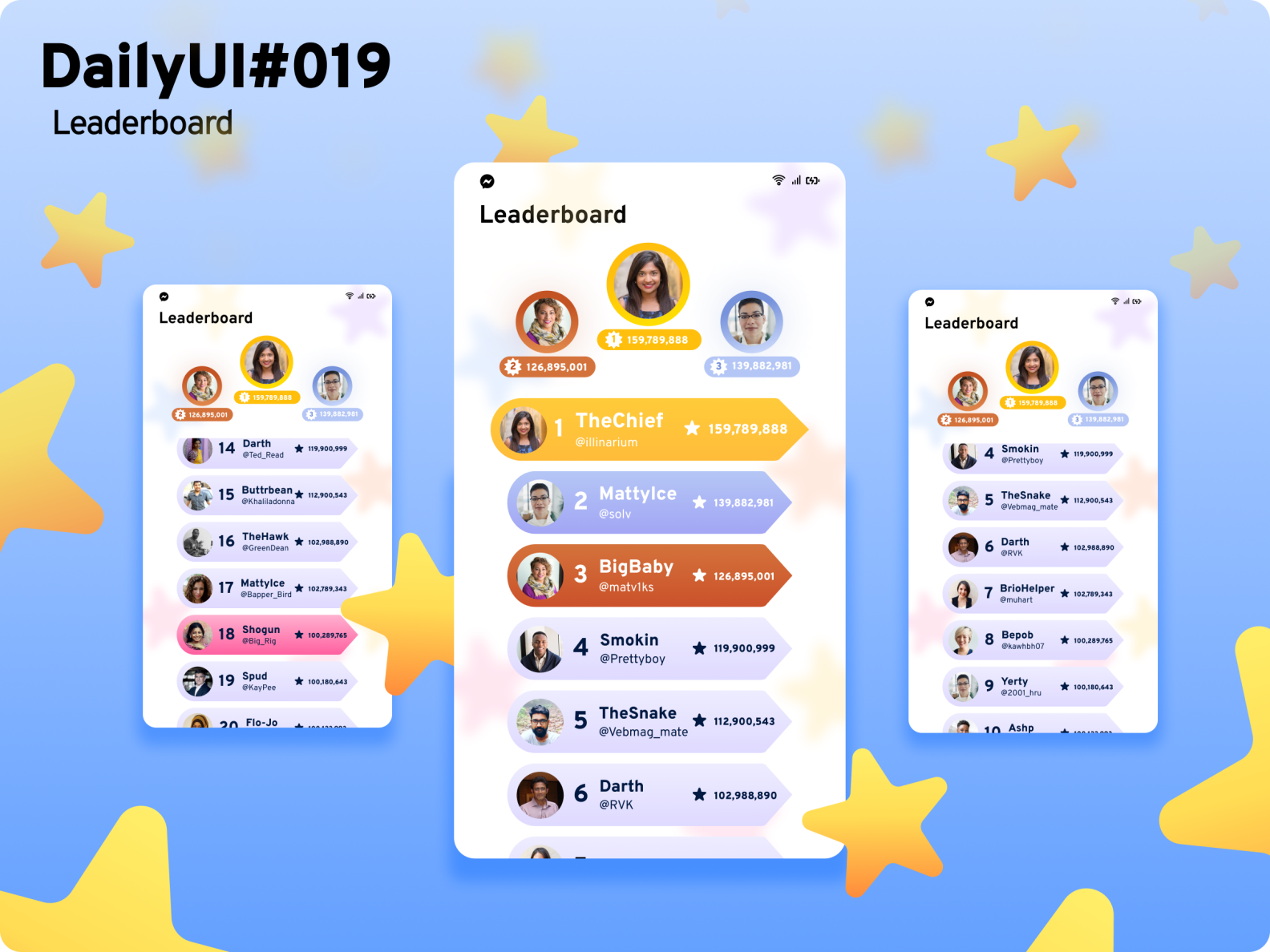 Daily UI Challenge #019 || Leaderboard by Blanche Peralta on Dribbble