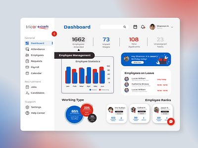 Dashboard UI Design by Shannon Halim on Dribbble
