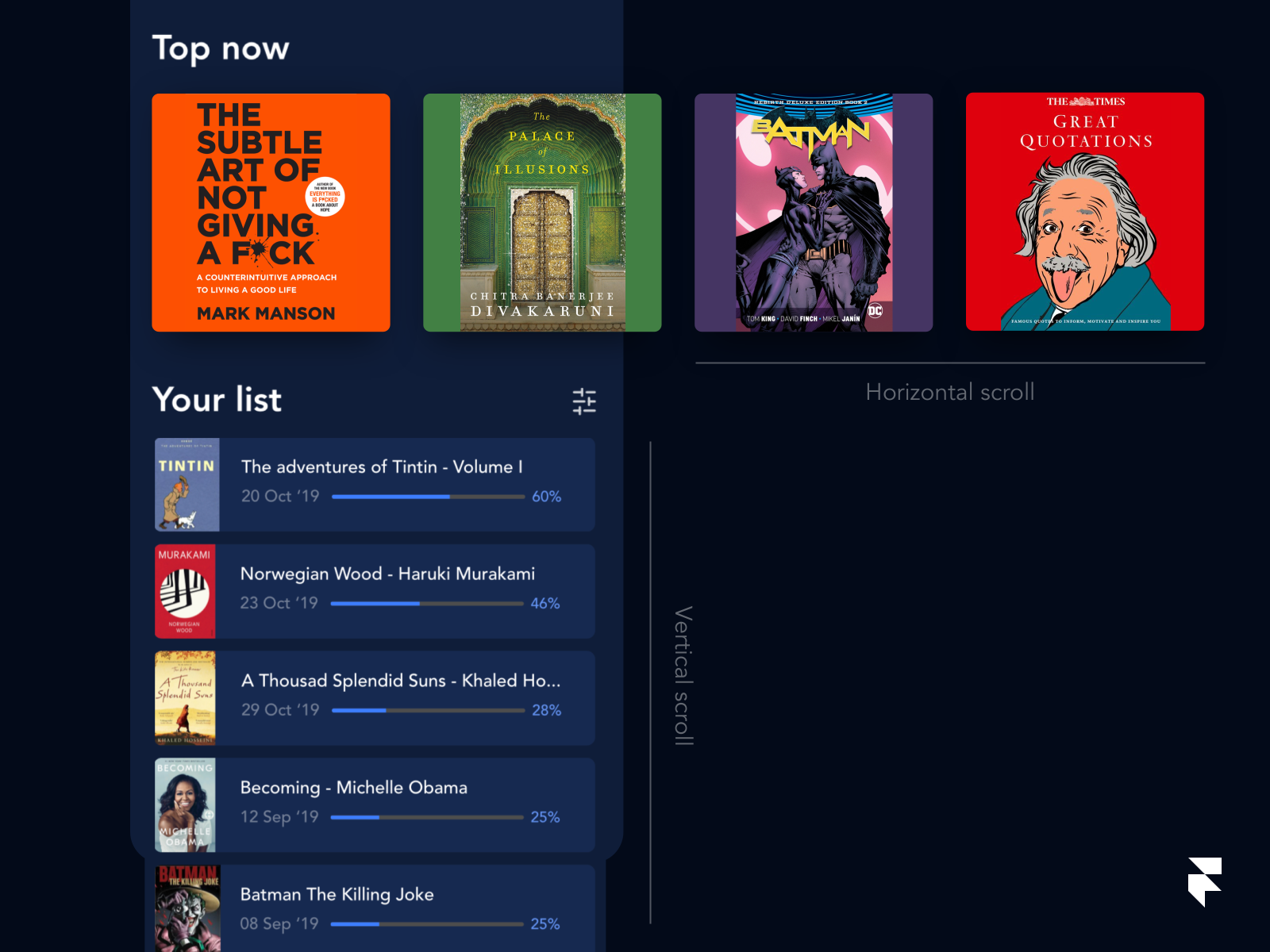 Framer - Horizontal and vertical scroll concept by Sukanya Basu on Dribbble