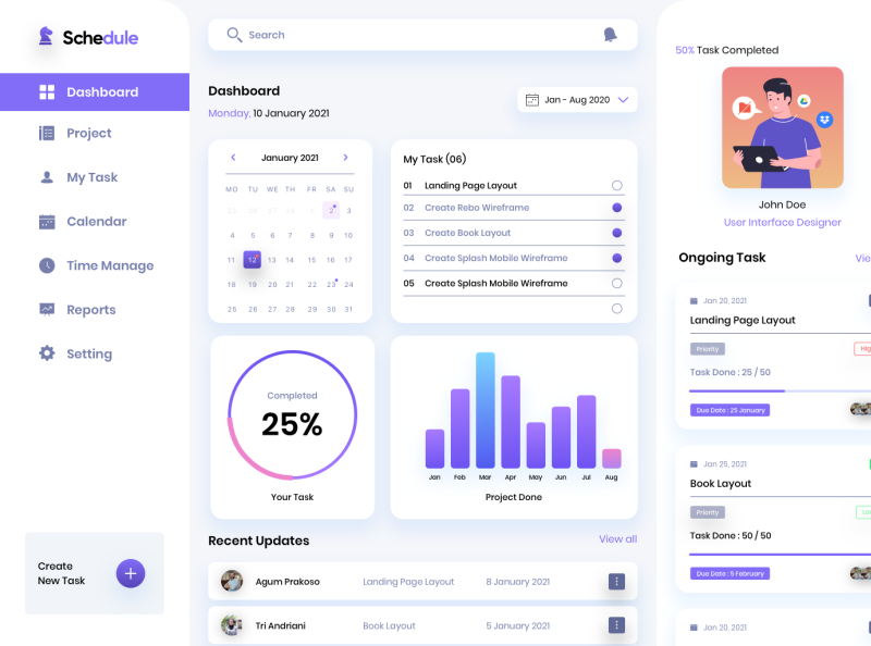 Schedule - Productivity Management by Tio Gilang Pratama for Plainthing ...