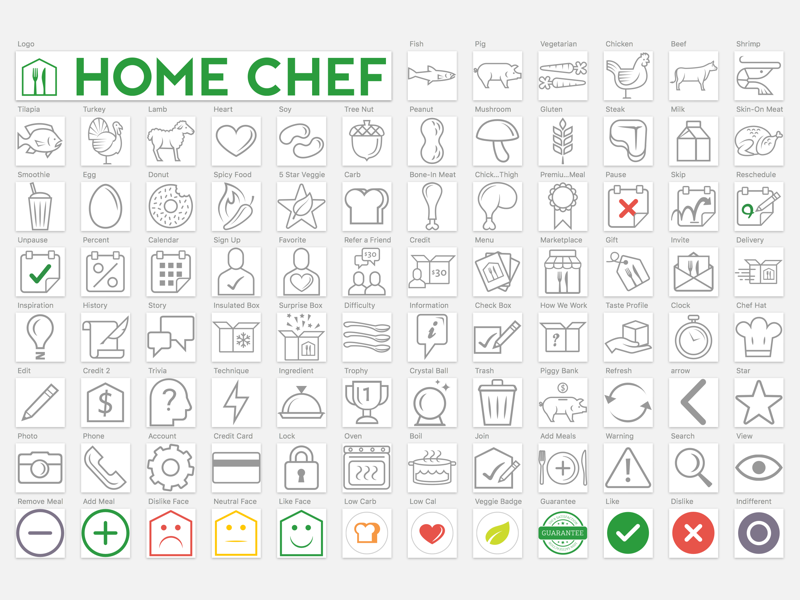 Food UI Icon Set by Sean Brice on Dribbble