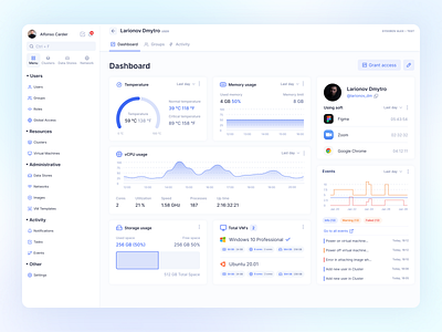 Virtual machine dashboard by Alex Sydorov for Anthracite on Dribbble
