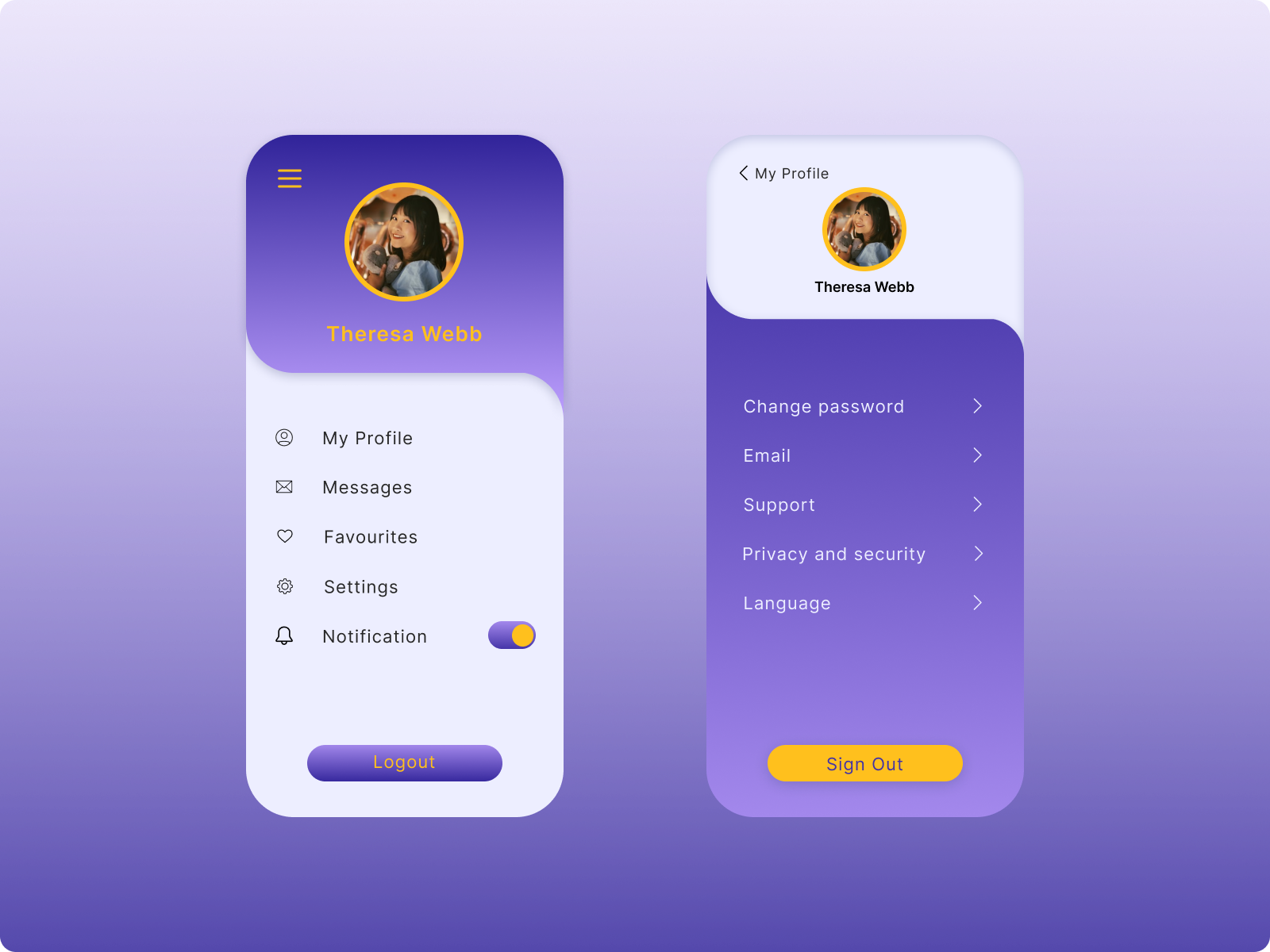 Dribbble User Profile Png By Iryna