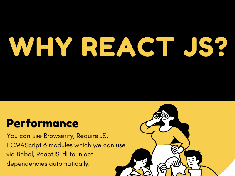 Why React Js? by Poorvi Gupta on Dribbble