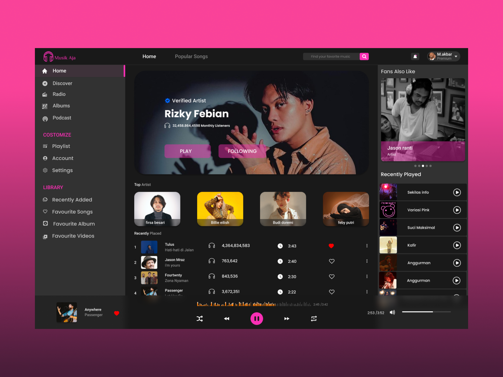UI/UX Music Streaming Dashboard by MUHAMMAD AKBAR on Dribbble