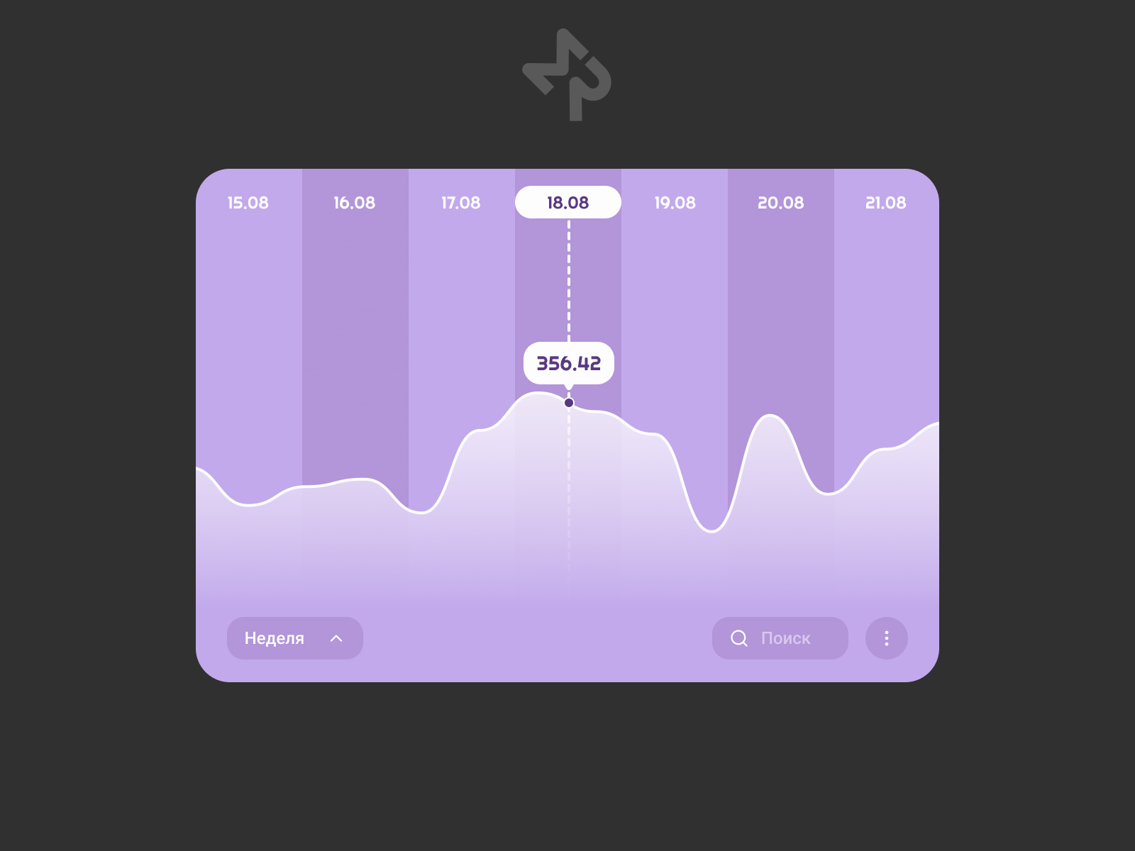 Analytics Chart - Daily UI #018 by Maxim Radashin on Dribbble
