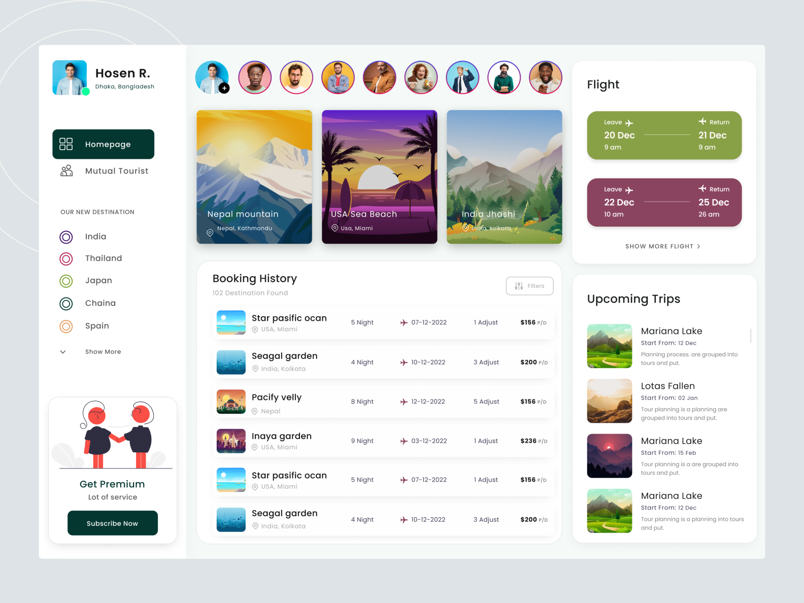 Travel booking dashboard by Hosen Rahman🏅 for Oyolloo on Dribbble
