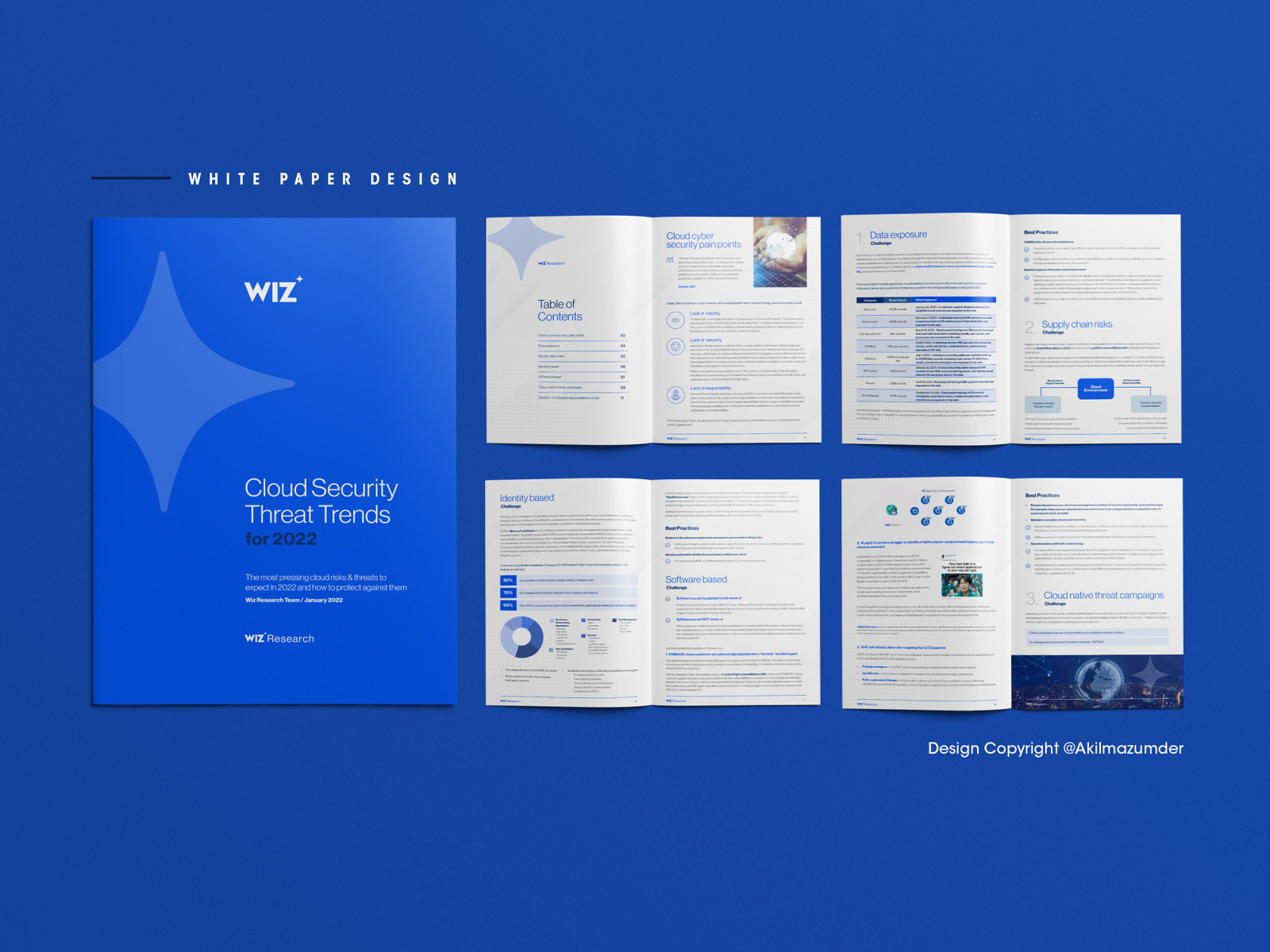 White Paper design by Akil Mazumder on Dribbble