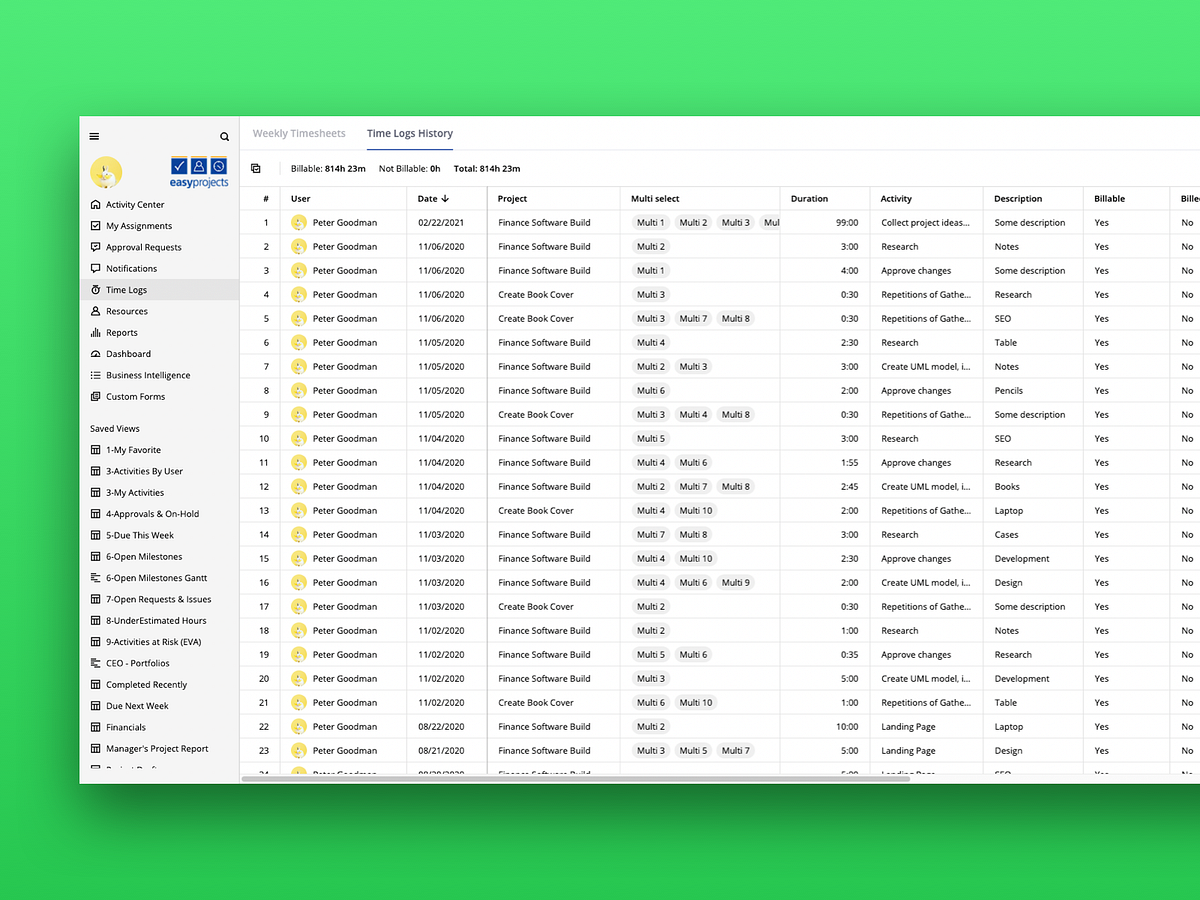 Hierarchy list by Natalia Gaevskaya on Dribbble
