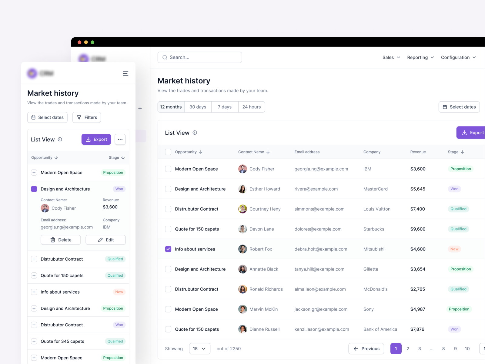 CRM - Market History (Company) by Musemind SaaS for Musemind UI/UX ...