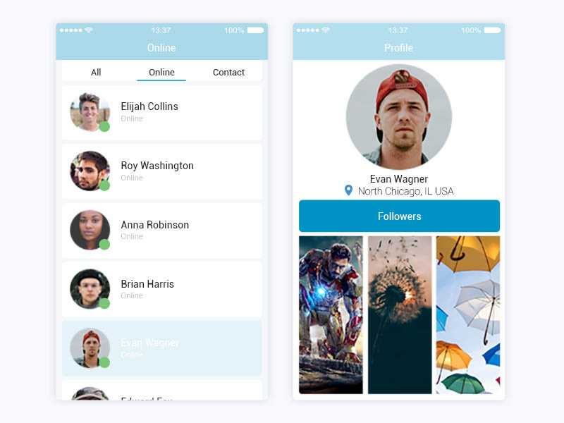 user profile by Muhammad Nazim on Dribbble