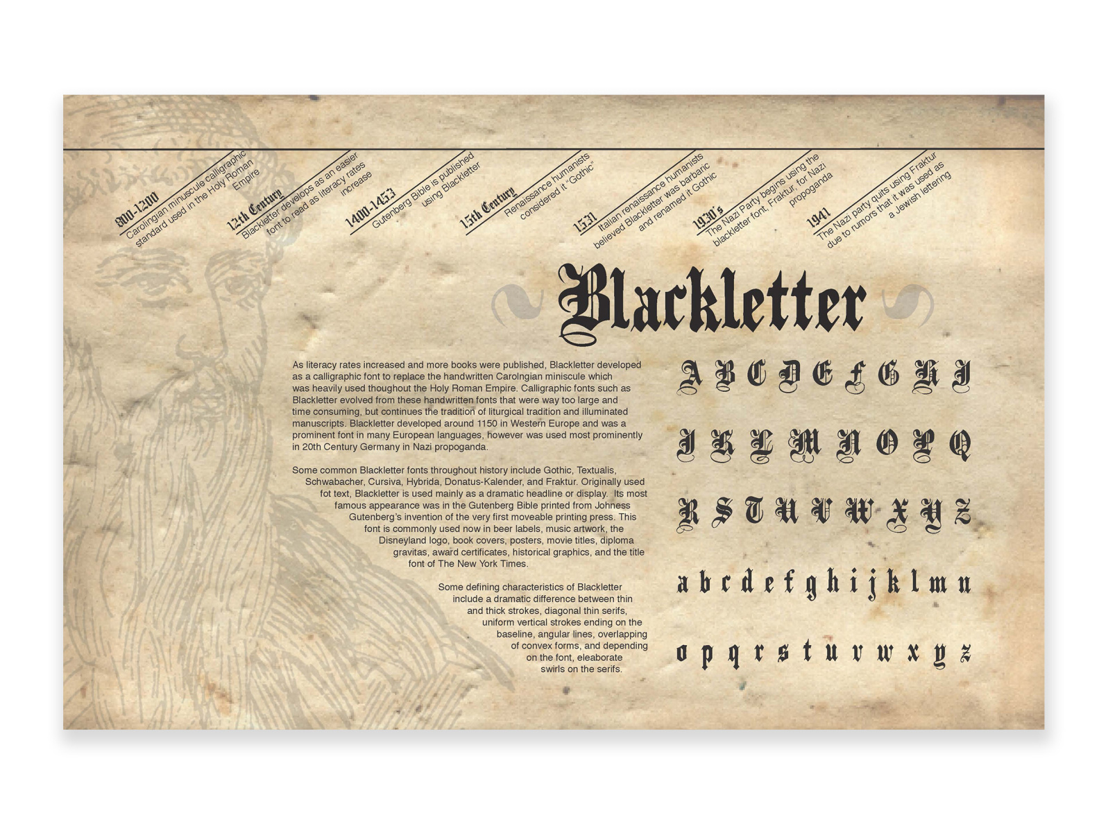 Blackletter by Anna Busch on Dribbble