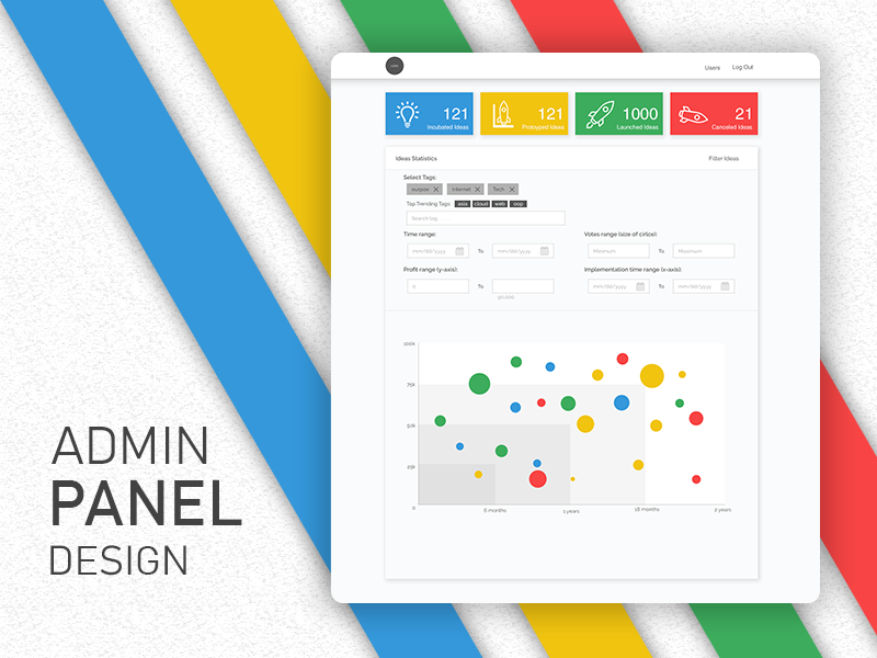 Idex Admin Panel by Affan Bajwa on Dribbble