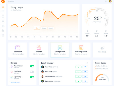 Smart Home Application - 100 days UI Challenge by Bala UX on Dribbble