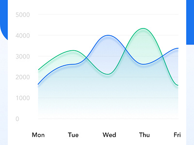 Page collection by yankei Leung on Dribbble