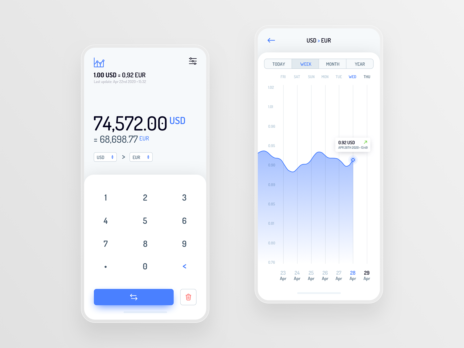 Currency converter UI exploration #1 by Alek Chmura // Zante.design on ...