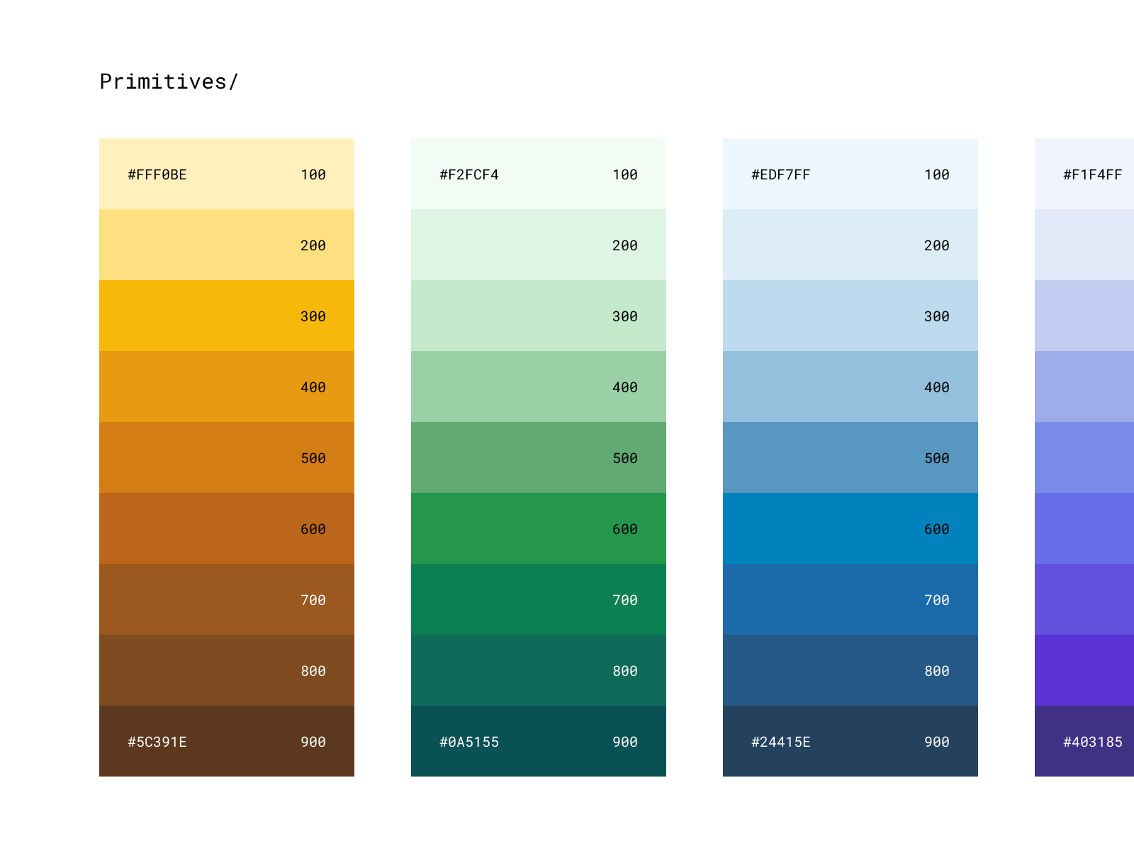 Color by Christian Veigt on Dribbble