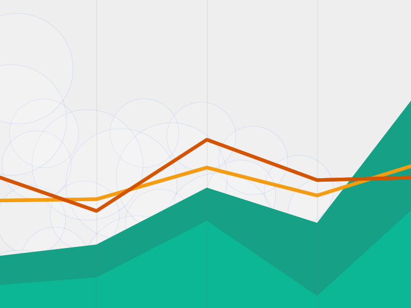 Data vs instinct by Braden Kowitz on Dribbble
