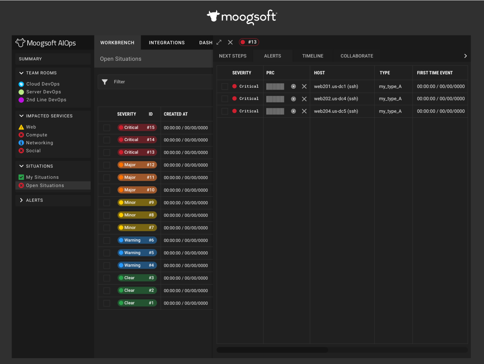 Moogsoft Enterprise by Claus Lundholm on Dribbble