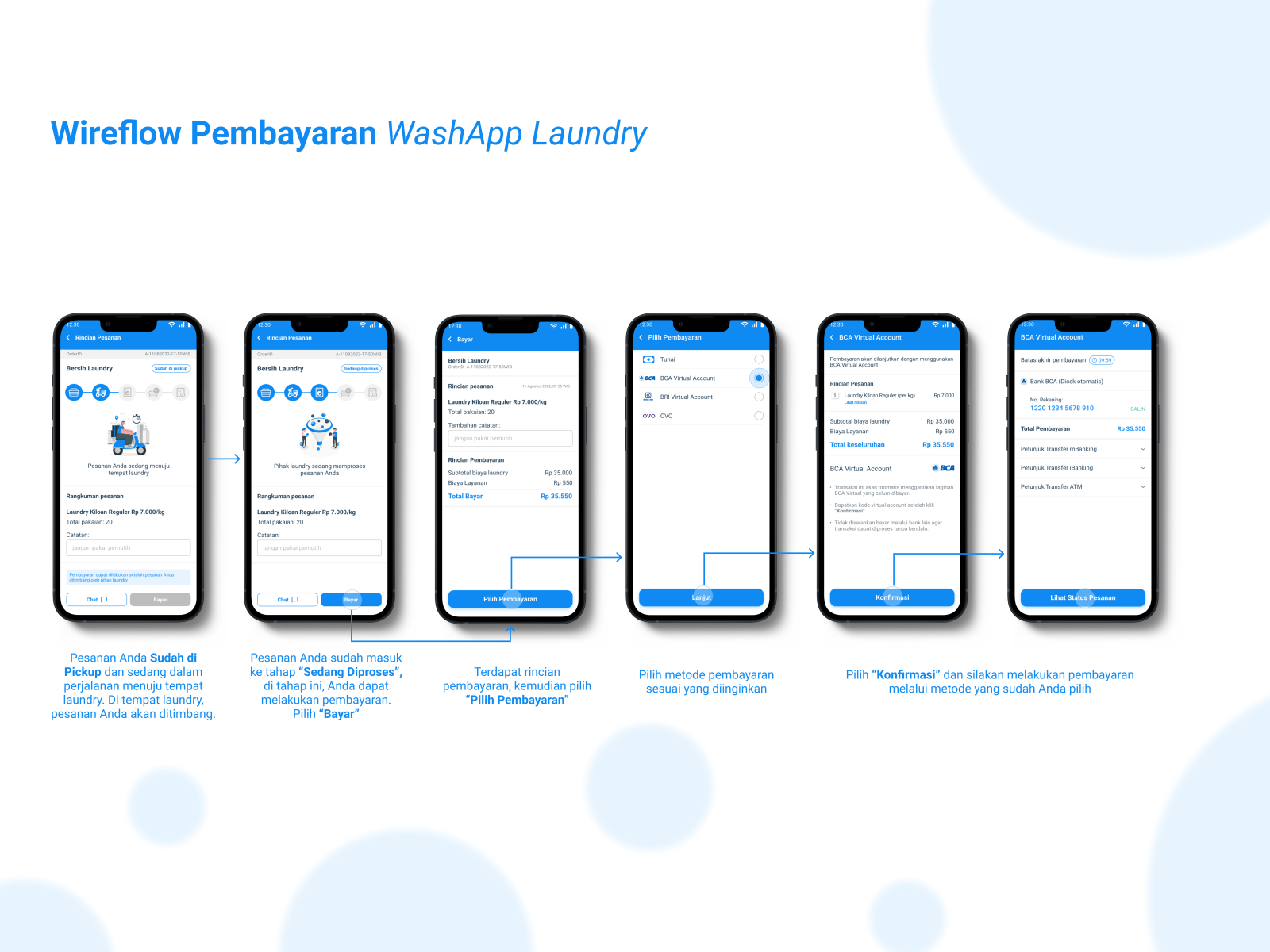 Siti Yuanda | Dribbble