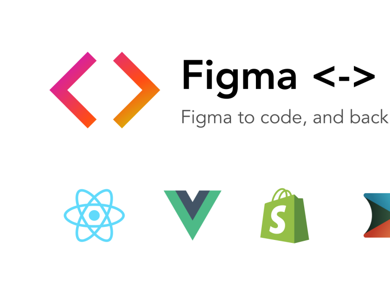 How to Use Copycat Figma Plugin to convert Figma Designs to HTML by ...